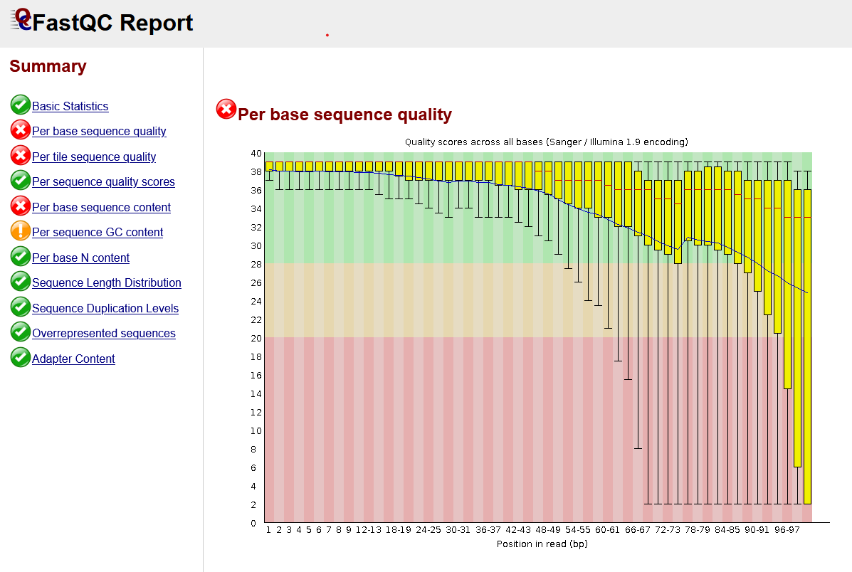 Simple Pipeline - Running - ReCoDE RNA-seq Analysis